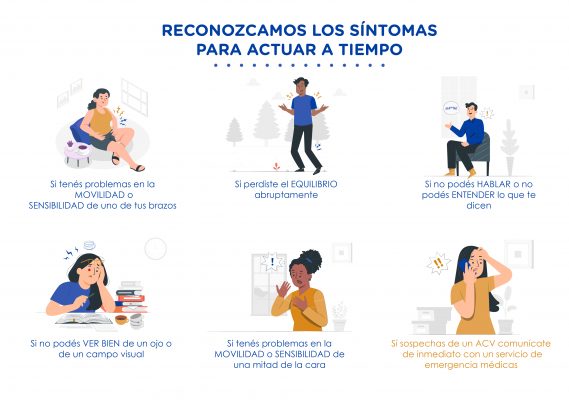 ACV: qué es, cómo reconocerlo y cómo actuar - Paramedic